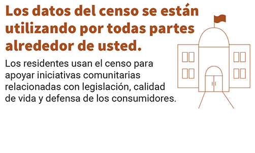 Census – Spanish – Census 2020